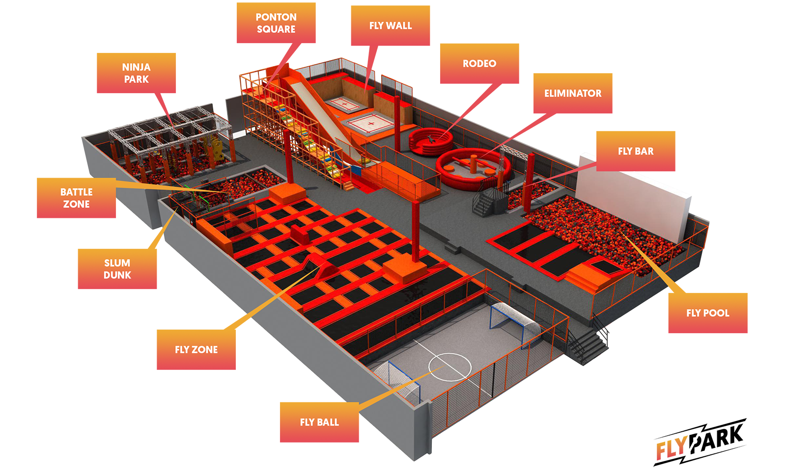 FlyPark Poznań – Rodzicowo.pl